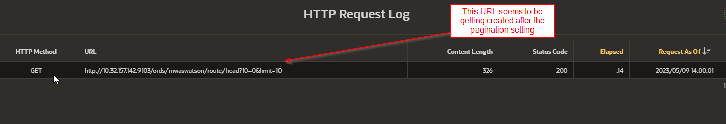 Offset and limit not working in Pagination setting REST API - Oracle Forums Offset and limit not working in Pagination setting REST API - Oracle Forums