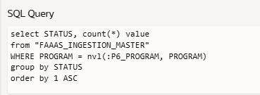 Dashboard with Popup LOV to filter on charts - Oracle Forums