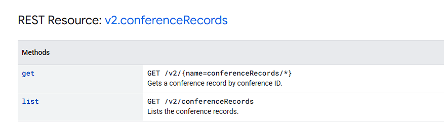 GoogleMeet API test using APEX RESTfull datasource - Oracle Forums GoogleMeet API test using APEX RESTfull datasource - Oracle Forums