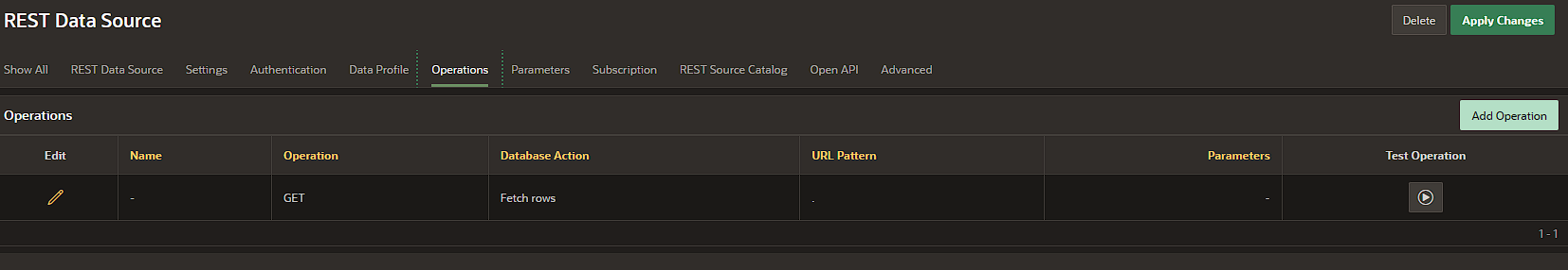 GoogleMeet API test using APEX RESTfull datasource - Oracle Forums GoogleMeet API test using APEX RESTfull datasource - Oracle Forums