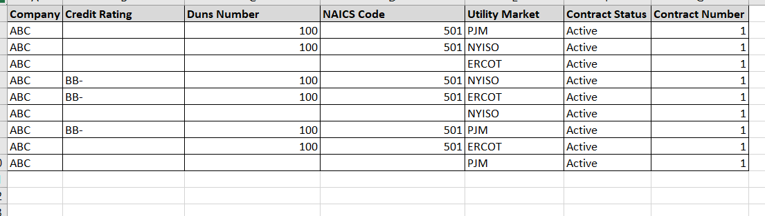 I am wondering how to implement below PL/SQL scenario - Oracle Forums
