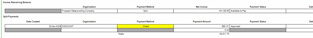 Update Verbiage in the PA401 - Split Payment Notification Email ...