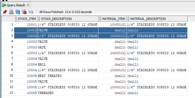 How Can I Parsesplit A Column By Commas And Compare A Value Against Each Segment Oracle Forums