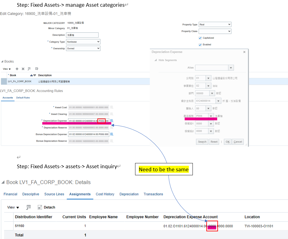 Fixed Assets How To Adjust The Depreciation Expense Oracle Forums