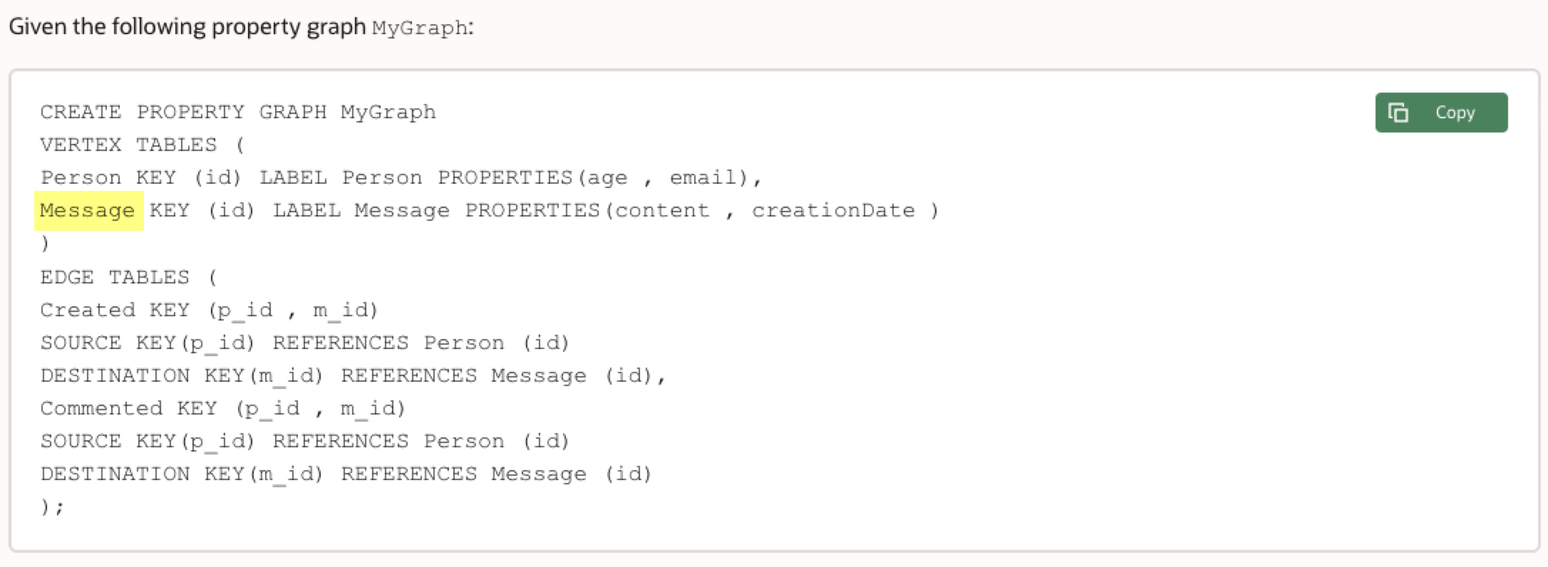 Invalid and Incomplete Examples for GRAPH_TABLE Operator - Oracle Forums Invalid and Incomplete Examples for GRAPH_TABLE Operator - Oracle Forums