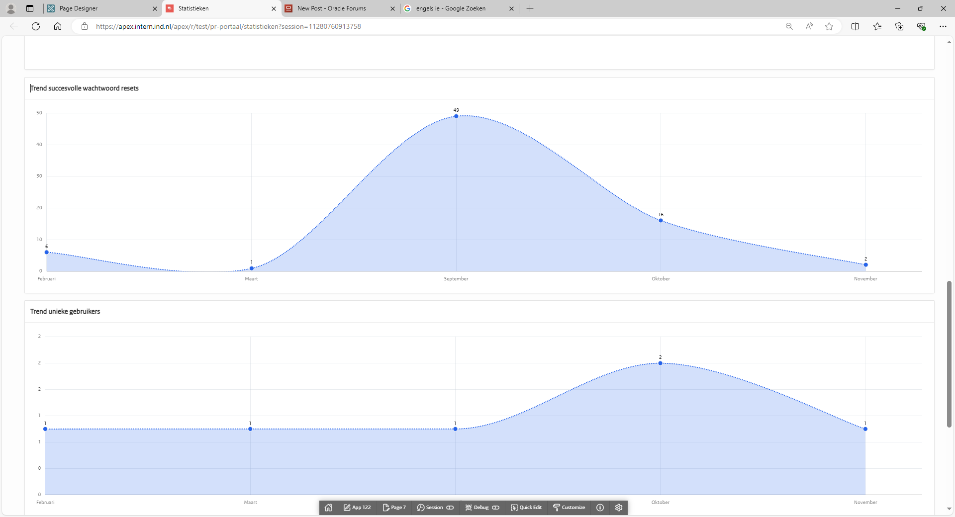 White spaces on left and right side of Graph - Oracle Forums