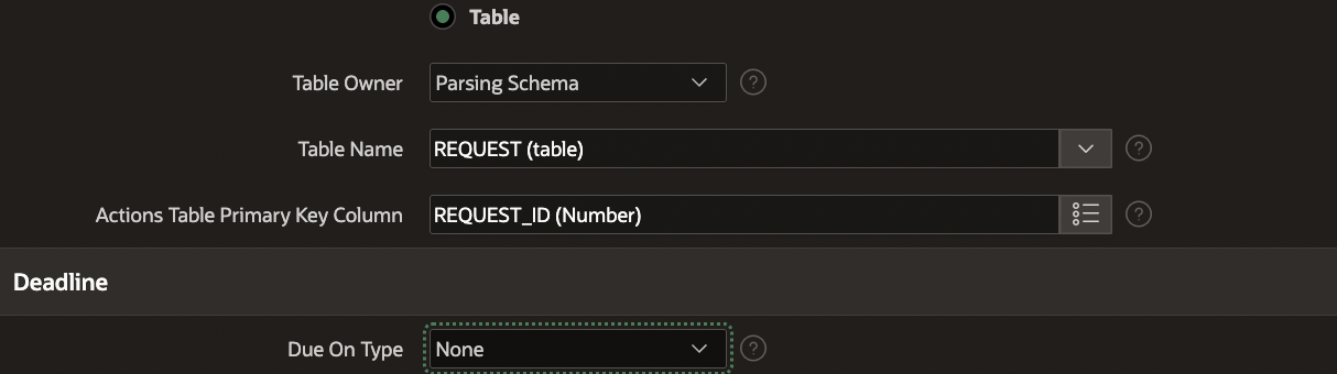 Task Definition Expiry and Workflow - Oracle Forums
