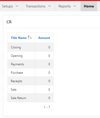 Apex 23.1: same query for region type CR working fine but error for region type List - Oracle Forums