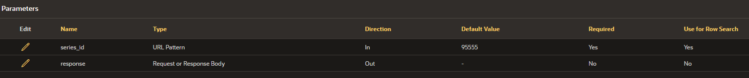 Unable to get the response from an APEX_EXEC.EXECUTE_REST_SOURCE call from PL/SQL block - Oracle ...