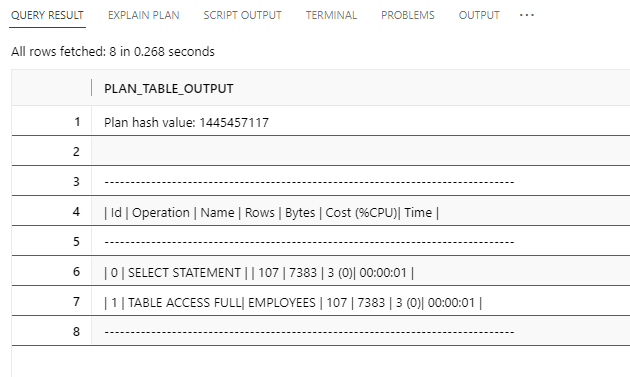 dbms_xplan.display - query result formatting - Oracle Forums dbms_xplan.display - query result formatting - Oracle Forums