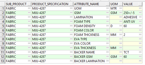 Converting Column Data into Columns Name - Oracle Forums Converting Column Data into Columns Name - Oracle Forums