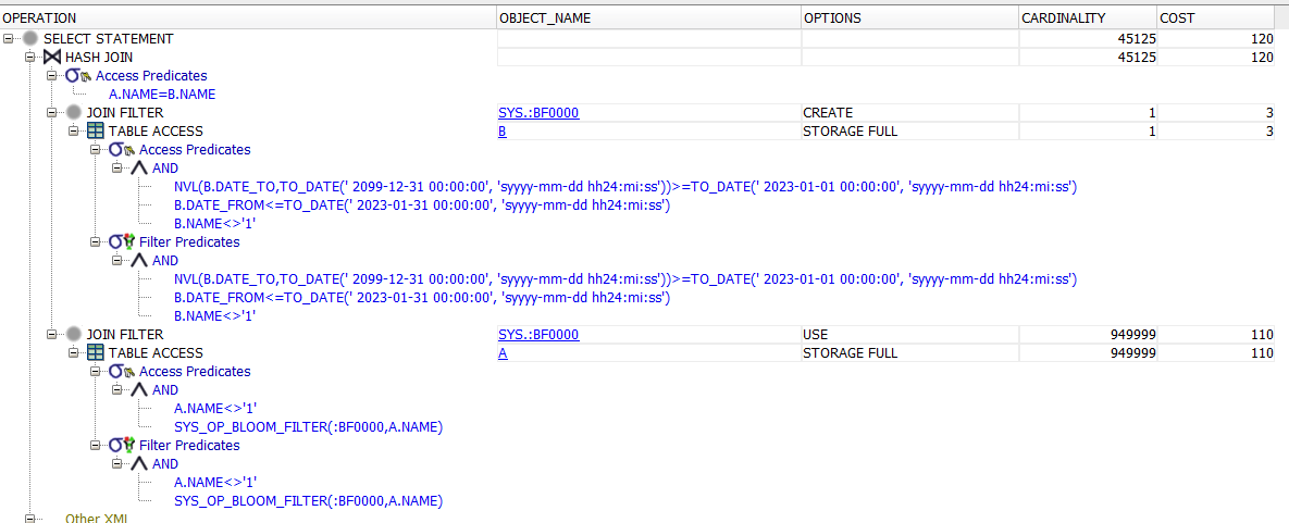 Incorrect Syntax Handling When Running Explain Plan In Sql Dev 2221 Oracle Forums