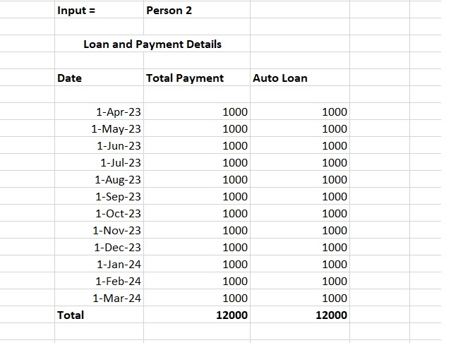 Interactive grid with dynamic number of columns and rows - Oracle Forums