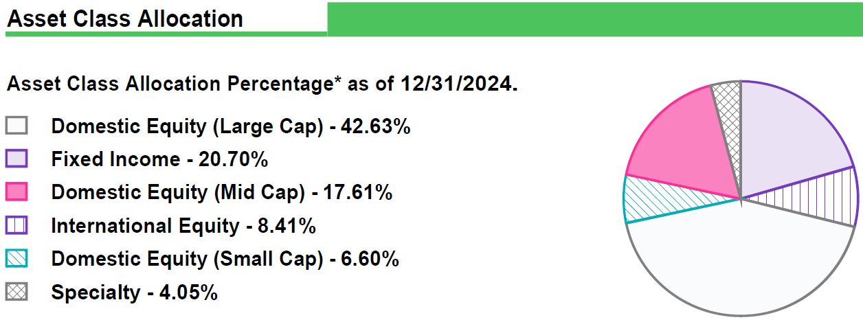 Oracle Documaker - 2D Pie Chart slice border line issue - Oracle Forums