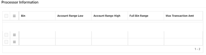 IG showing blank row - Oracle Forums