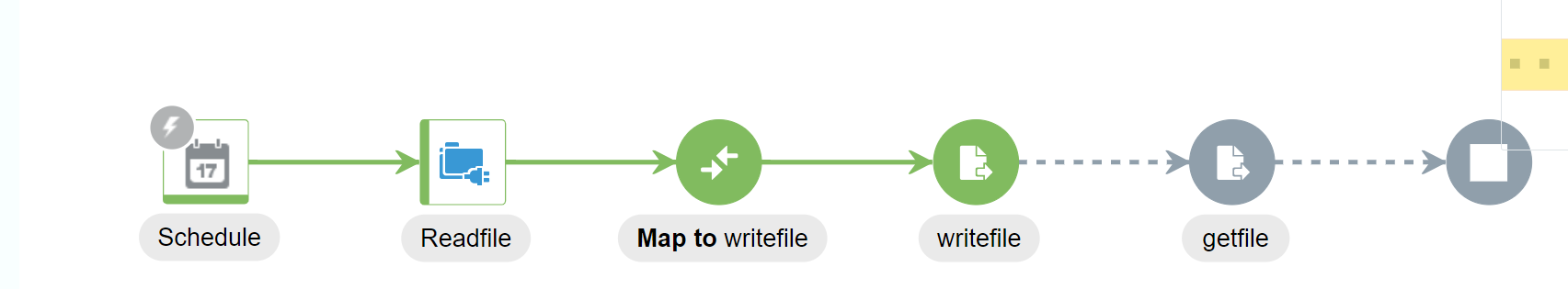 Getting Error In Fetching Payload From Stage File Write When Generating Dat File Using Nxsd