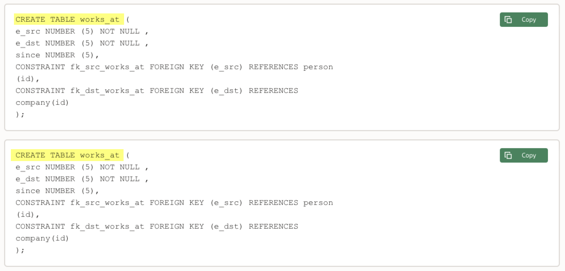Invalid and Incomplete Examples for GRAPH_TABLE Operator - Oracle Forums Invalid and Incomplete Examples for GRAPH_TABLE Operator - Oracle Forums