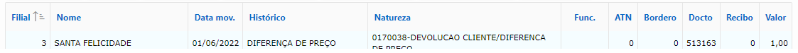 Header Interactive Report - Oracle Forums