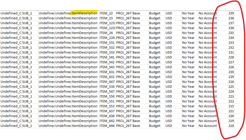 Pbcs Data Export Business Rule Does It Also Export Text Values Oracle Forums