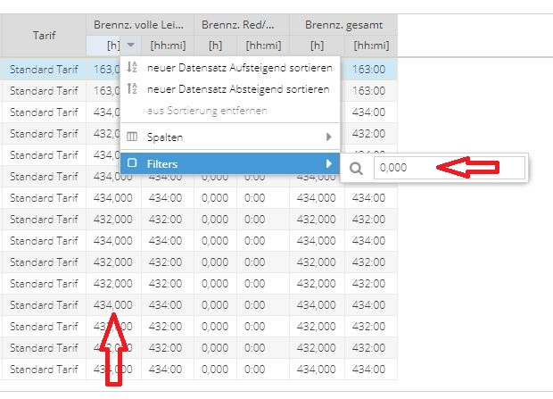 Columnfiltering ignores Decimalvalue in textfield - Oracle Forums