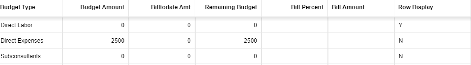 Interactive Grid Conditional Display of Rows - Oracle Forums