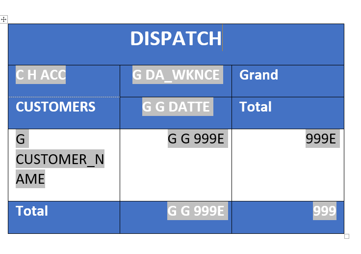 CrossTab/Pivot Report in BIP rtf template - Oracle Forums CrossTab/Pivot Report in BIP rtf template - Oracle Forums