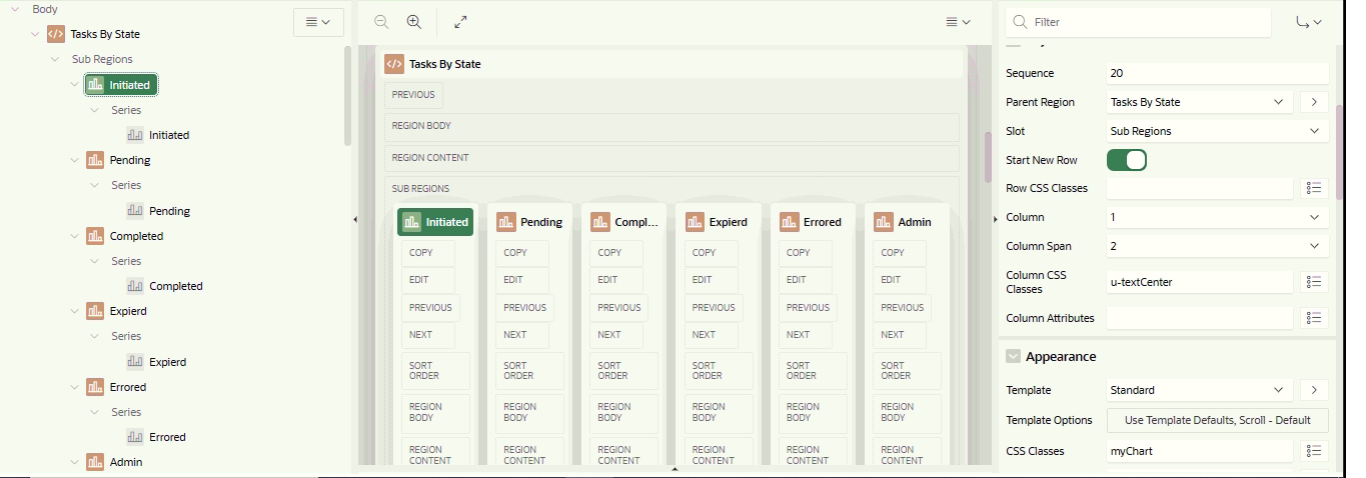 How to align status meter gauge chart to the center of the region - Oracle Forums