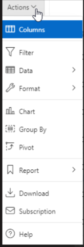 Customize Action menu on Interactive Grid - Oracle Forums
