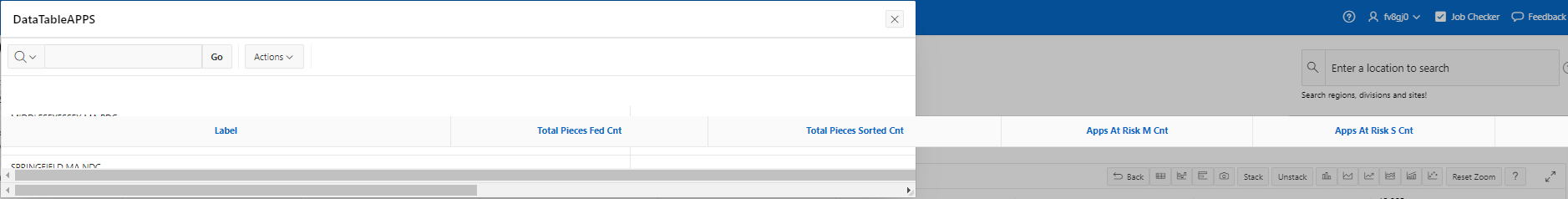 Ir Column Header Row Sticking Out And Column Header Width Mismatch With Td Width Oracle Forums