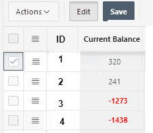 Font Color change in Editable Interactive Grid - Oracle Forums