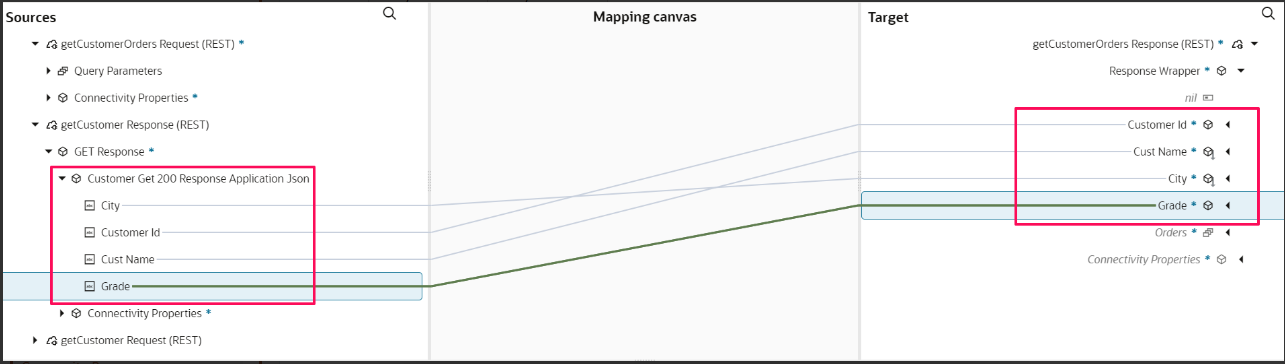 facing issue in mapping target and source nodes in oic - Oracle Forums facing issue in mapping target and source nodes in oic - Oracle Forums