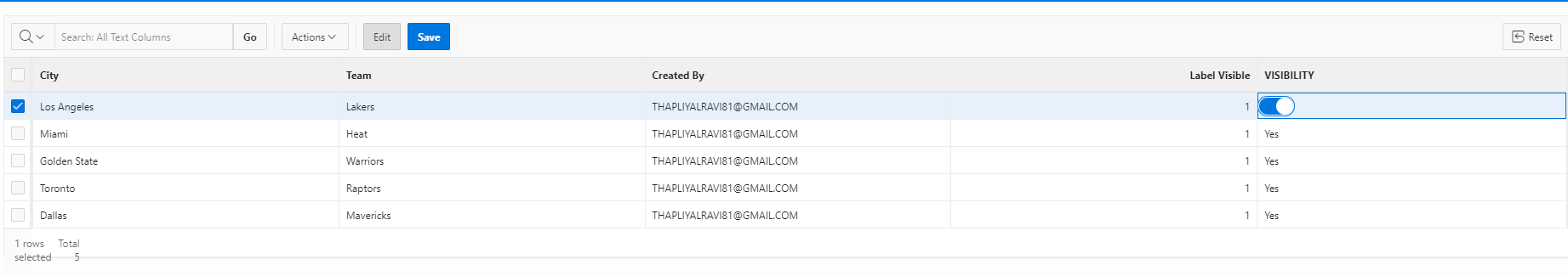 Issue With Column Type Switch In Interactive Grid Oracle Forums