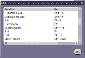 Shortcut Keys Mapping on Oracle Forms Ver. 12.2.1.19.0 - Oracle Forums