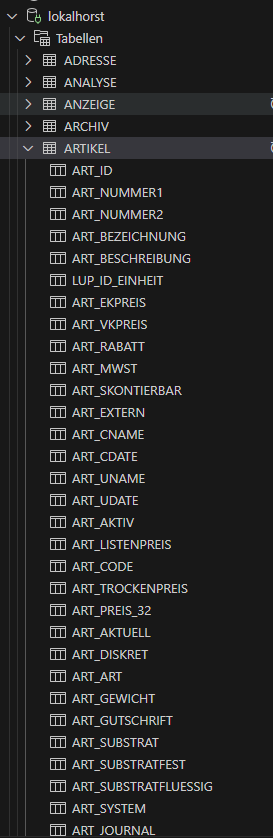 Bug Report Order Of Fields In A Table Oracle Forums