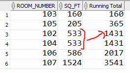 How to make running total using analytic function smooth? - Oracle Forums
