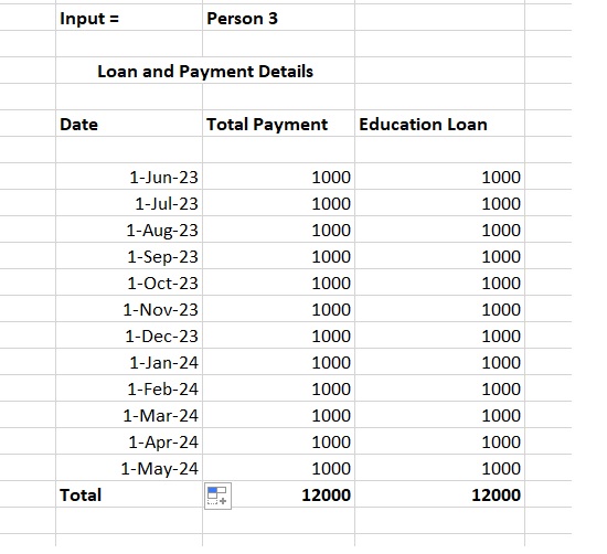 Interactive grid with dynamic number of columns and rows - Oracle Forums