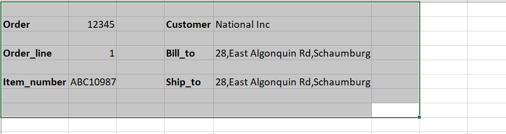 How to display table output in vertical Format. - Oracle Forums
