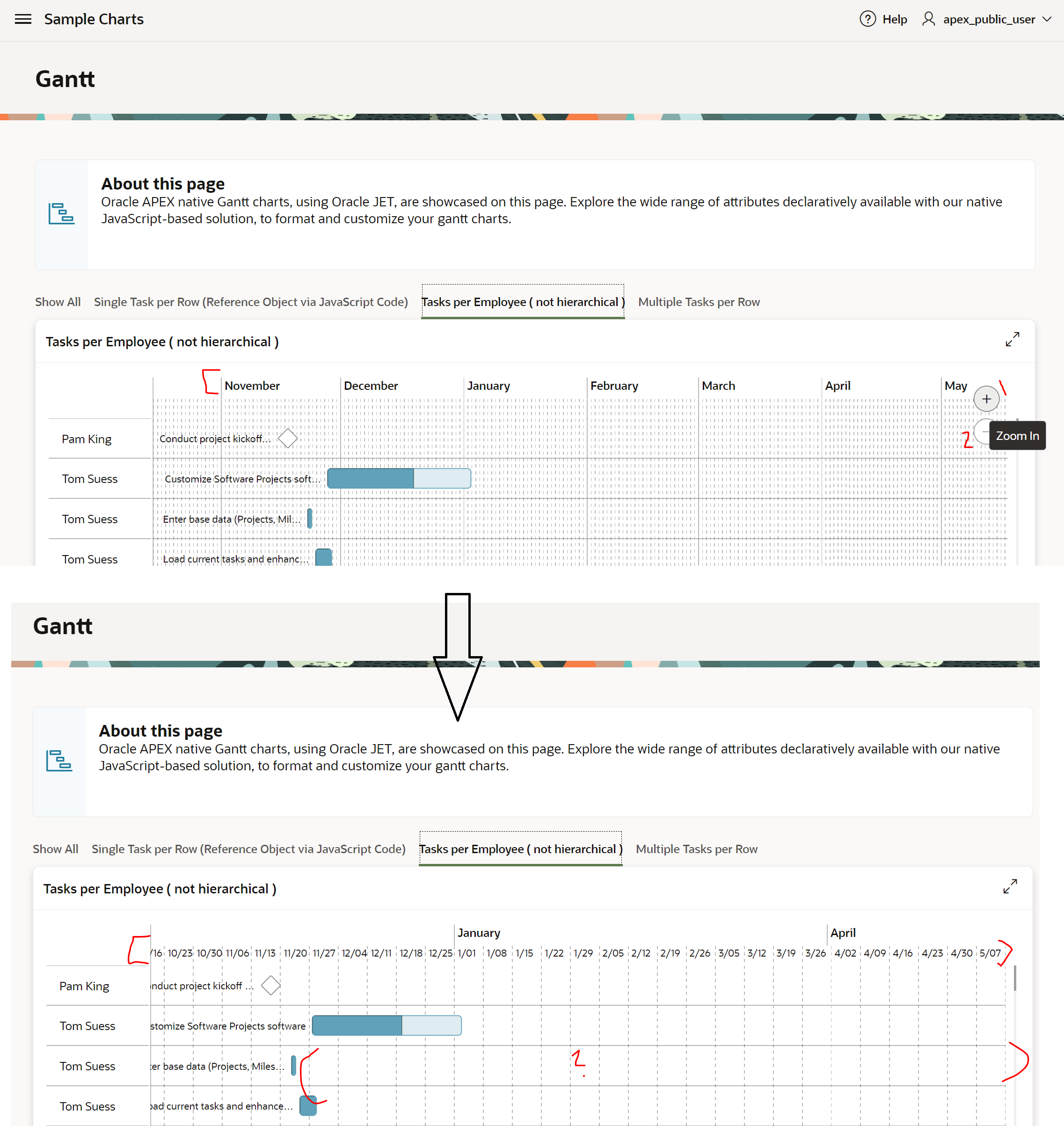 Gantt chart - task view - zoom out anomalies - Oracle Forums