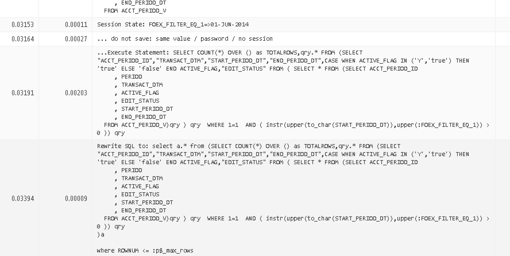 Grid Header Search incorrectly matching Date type columns - Oracle Forums