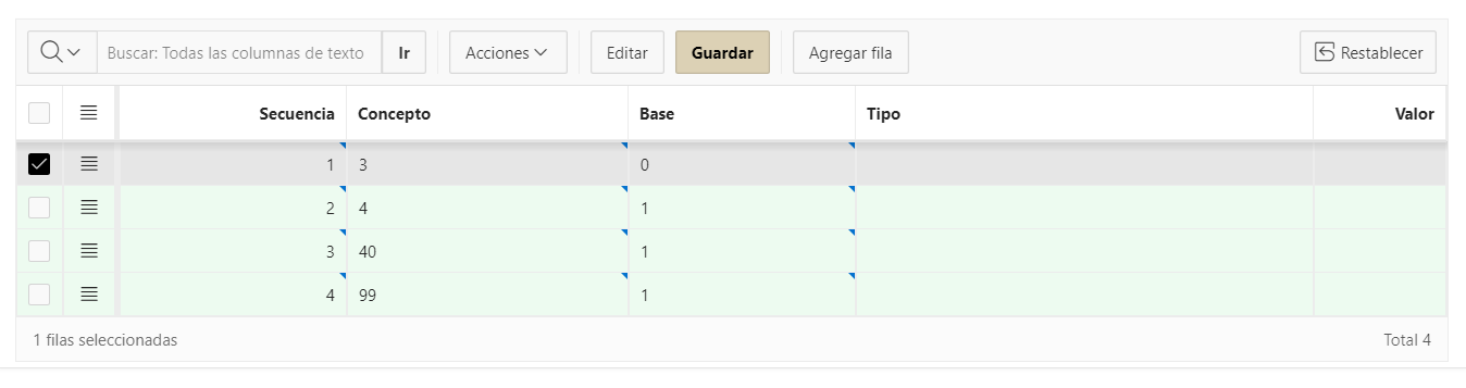 Loading Data Into A Ig Oracle Forums
