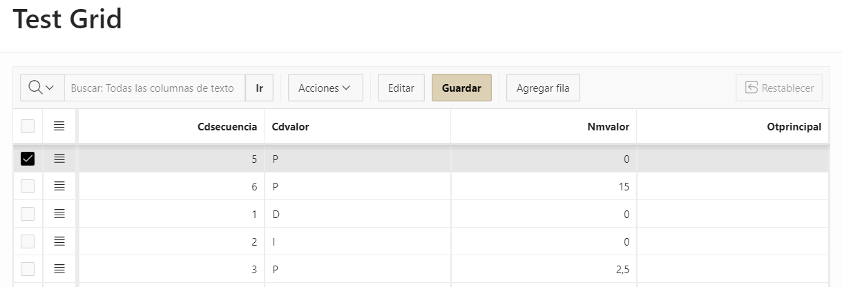 Why data is copied into an IG - Oracle Forums
