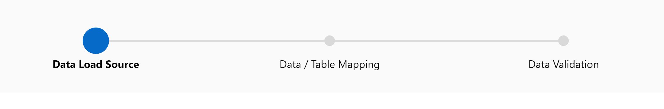 Wizard Progress for Status field - Oracle Forums