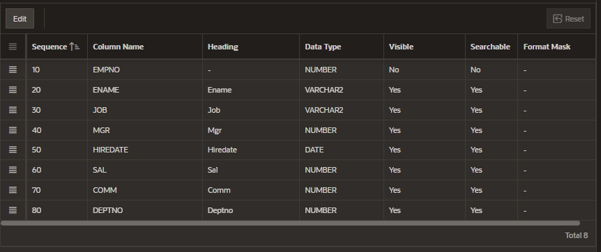 POPUP LOV Issue - Oracle Forums