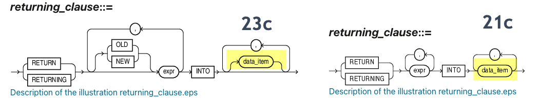 23c documentation bug of returning_clause - data_item should be ... 23c documentation bug of returning_clause - data_item should be ...