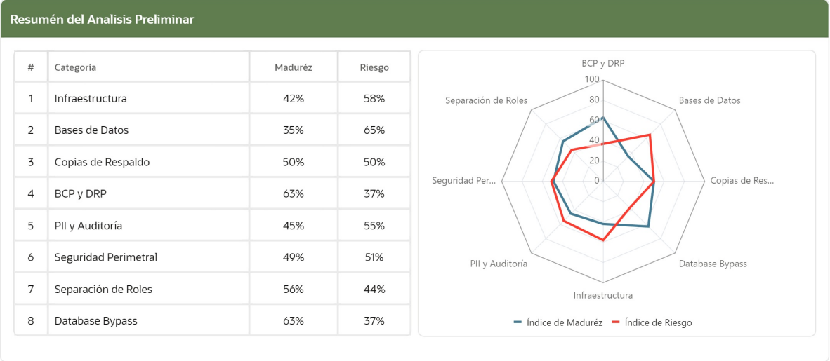 How To Load Vectors Generated Outside Of Database 23ai Into A Vector Column In 23ai Oracle Forums