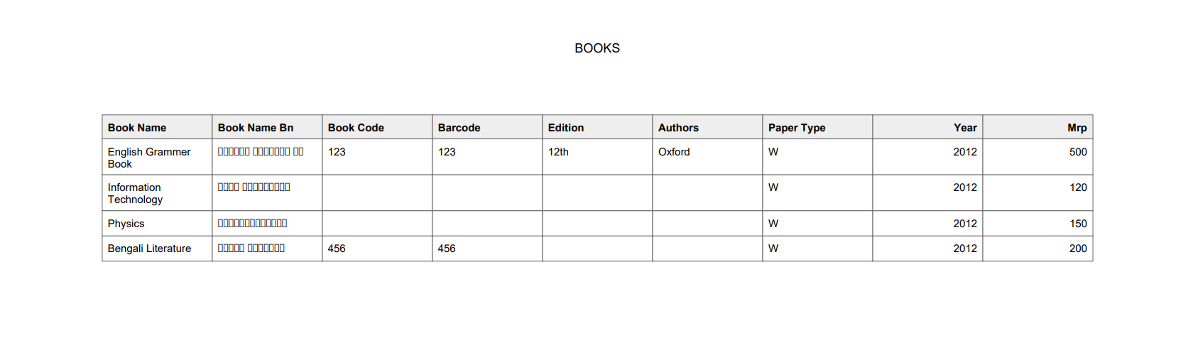 How to Support Unicode Bangla in oracle APEX - Oracle Forums