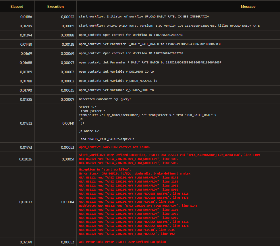 Workflow 23.2 - NO_DATA_FOUND - Oracle Forums