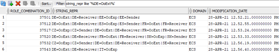 Searching texts with LIKE operator. Any other implementation ? - Oracle Forums