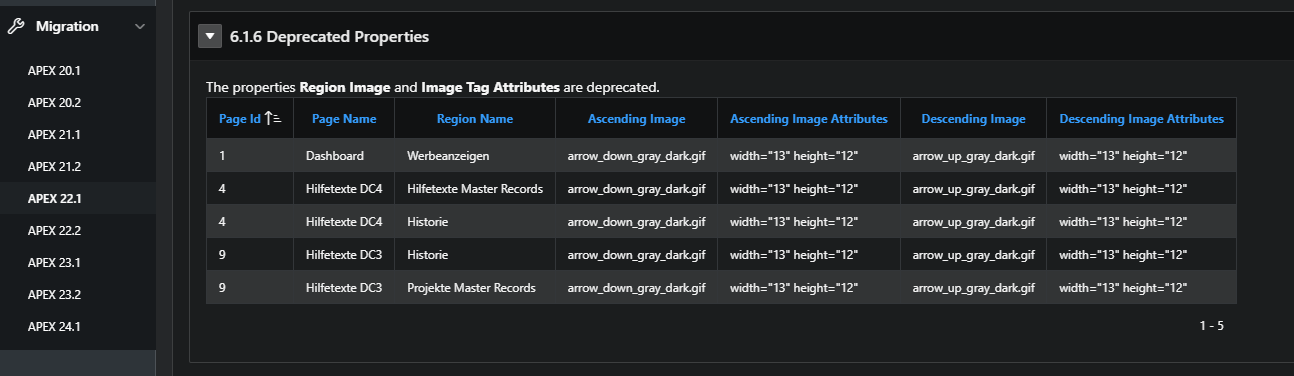 Question about deprecated properties Region Image and Image Tag in APEX Visualizer - Oracle Forums