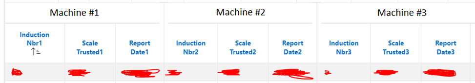 How to add one row above table header and spans three columns - Oracle Forums